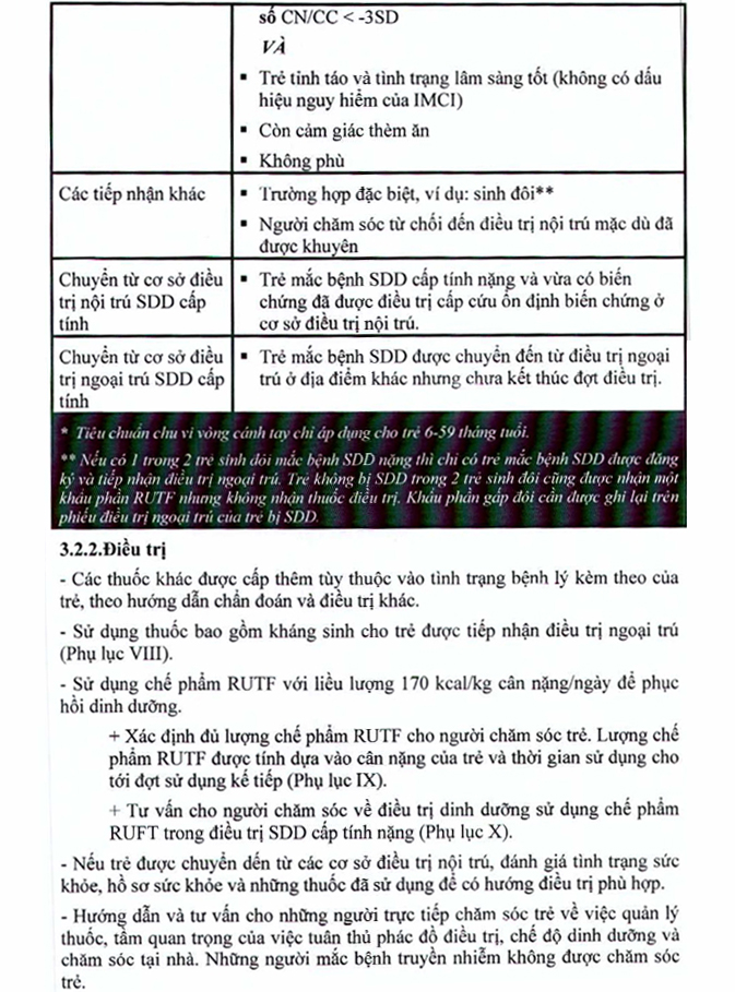 Chẩn đoán và điều trị bệnh suy dinh dưỡng cấp tính ở trẻ em từ 0 đến 72 tháng tuổi